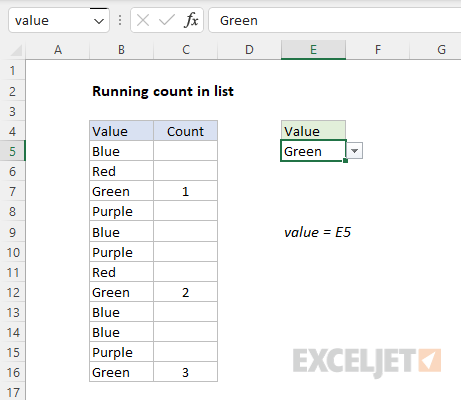 Running count of occurrence in list - Excel formula | Exceljet